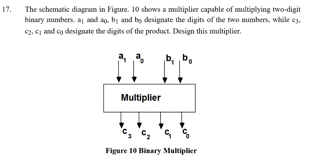 Solved The schematic diagram in Figure. 10 shows a | Chegg.com
