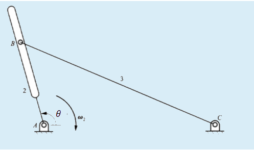 Solved In the mechanism shown below, the angular velocity of | Chegg.com