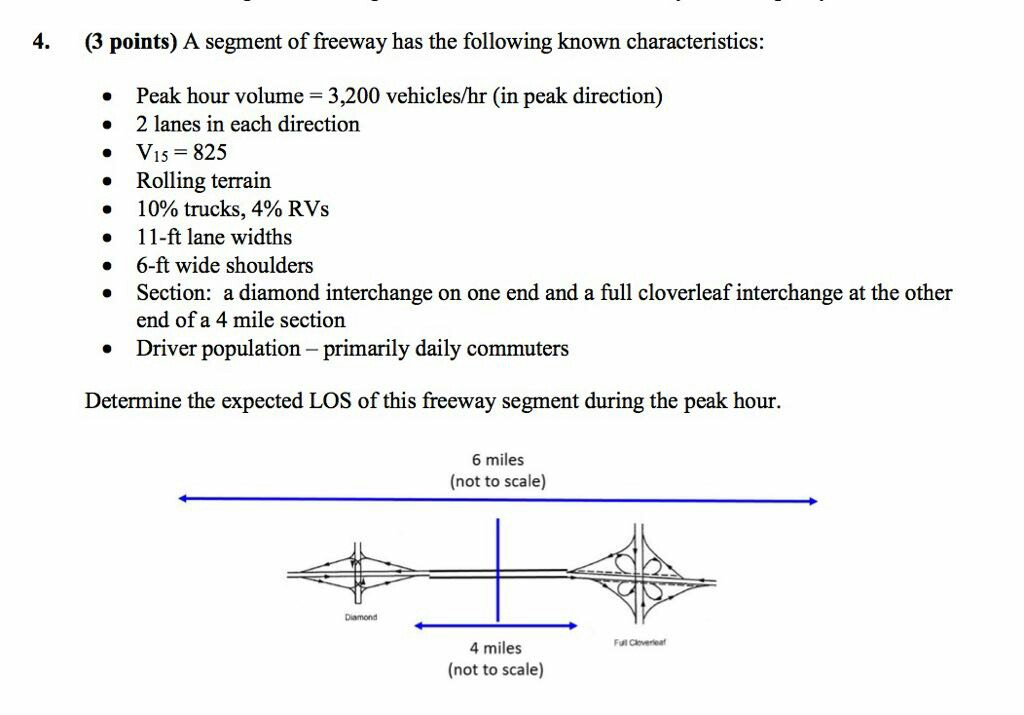 Solved 4. (3 points) A segment of freeway has the following | Chegg.com