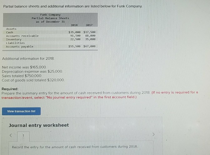 Solved Partial balance sheets and additional information are | Chegg.com