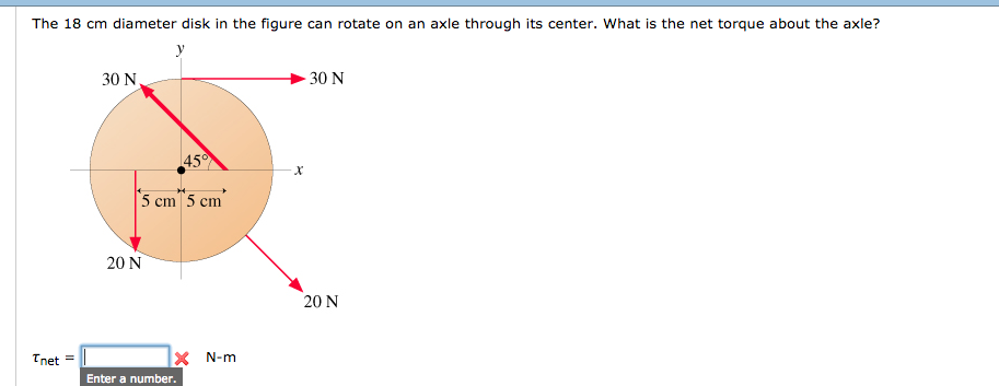 Solved The 18 cm diameter disk in the figure can rotate on | Chegg.com