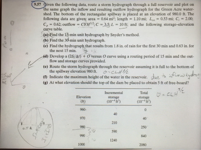 Solved Given the following data, route a storm hydrograph | Chegg.com