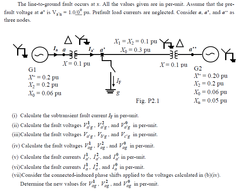 Solved Evaluate the simple power system with a single | Chegg.com
