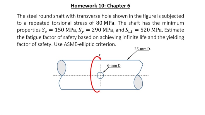 Solved The round steel shaft with transverse hole shown in | Chegg.com