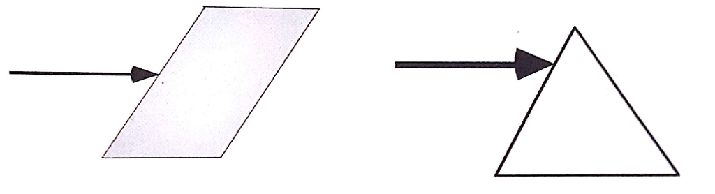 Solved Finish the following two diagrams, by indicating the | Chegg.com