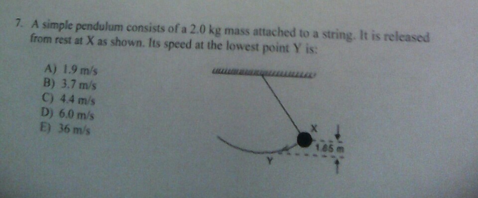 Solved A simple pendulum consists of a 2.0 kg mass attached | Chegg.com