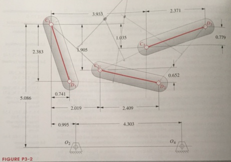 Solved Design a fourbar mechanism to give the three | Chegg.com