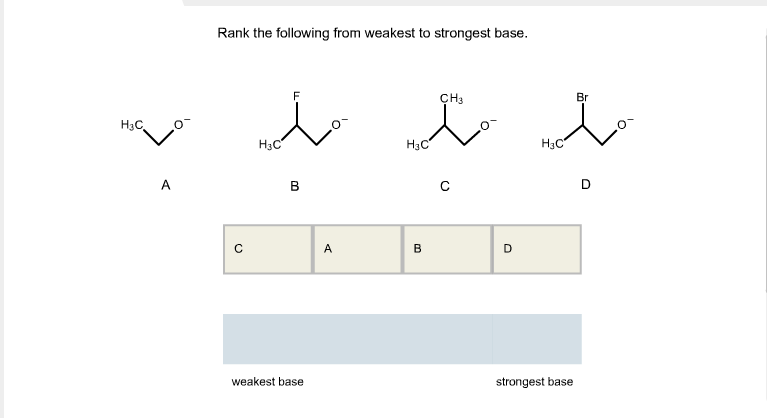 Solved Rank the following from weakest to strongest base. | Chegg.com Solved Rank the following from weakest to strongest base. | Chegg.com