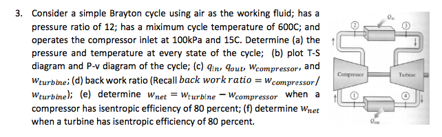 Solved 3. Consider a simple Brayton cycle using air as the | Chegg.com