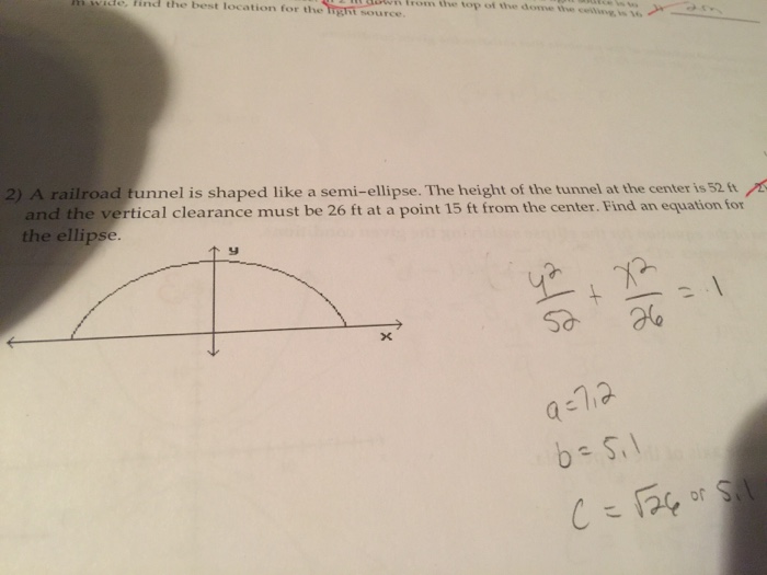 Solved A railroad tunnel is shaped like a semi-ellipse. The | Chegg.com