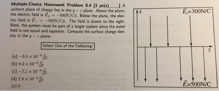Solved A uniform plane of charge lies in the y - z plane. | Chegg.com