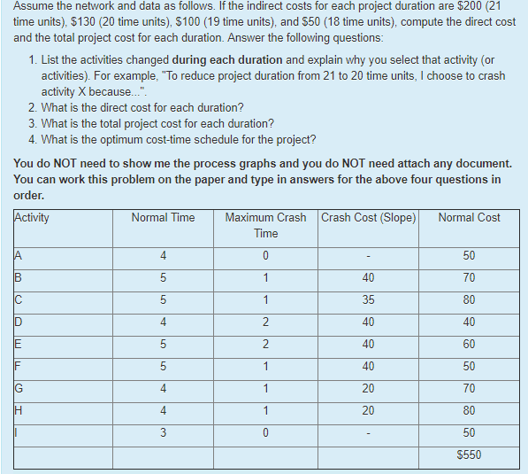 Solved Assume the network and data as follows. If the | Chegg.com