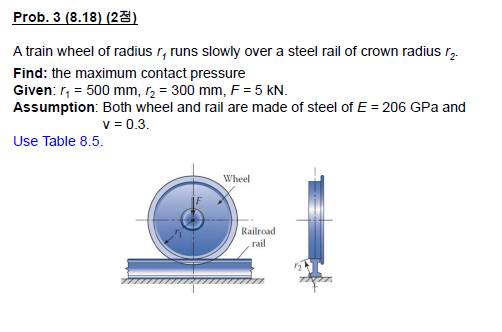 Solved Prob. 3 (8.18) (2점) A train wheel of radius r1 runs | Chegg.com