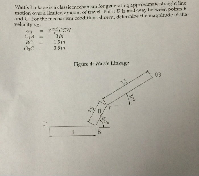 Solved Watt's Linkage is a classic mechanism for generating | Chegg.com