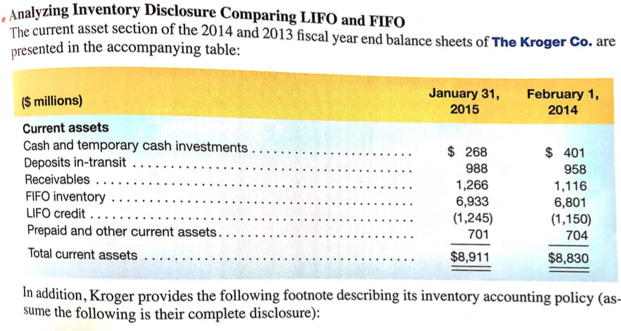 Solved Analyzing Inventory Disclosure Comparing LIFO and | Chegg.com