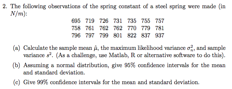 Solved 2. The following observations of the spring constant | Chegg.com
