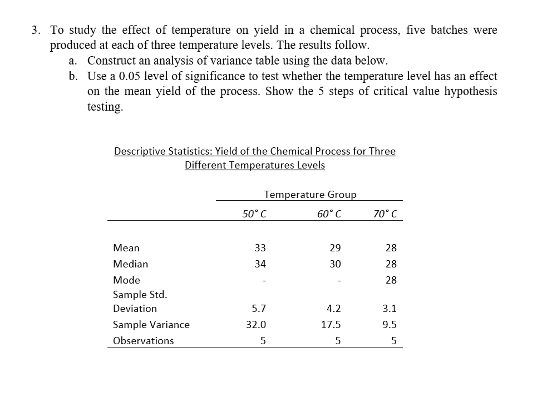 Solved To study the effect of temperature on yield in a | Chegg.com