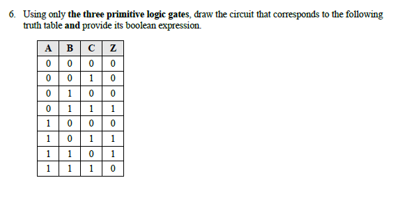 Solved 6. Using only the three primitive logic gates, draw | Chegg.com