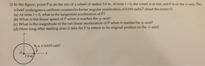 Solved 2) In the figure, point P is on the rim of a wheel of | Chegg.com