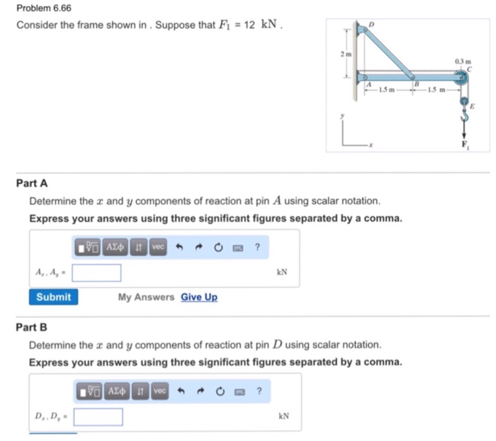 Solved Consider the frame shown in. Suppose that F_1 12 kN. | Chegg.com