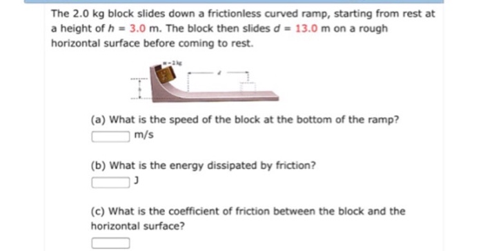 Solved The 2.0 kg block slides down a frictionless curved | Chegg.com