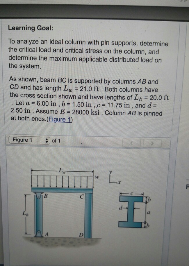 Solved Learning Goal: To analyze an ideal column with pin | Chegg.com