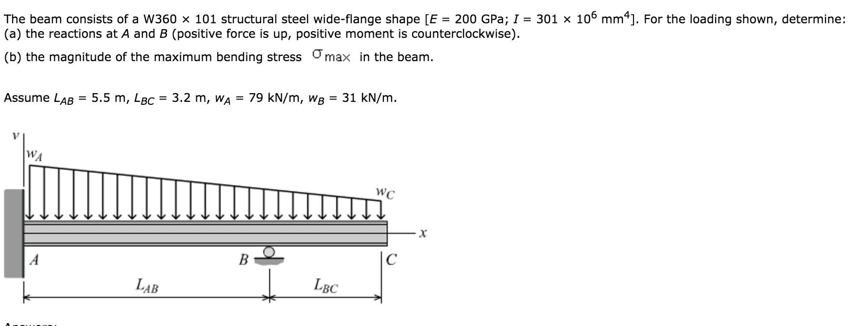 Solved The beam consists of a W360 times 101 structural | Chegg.com