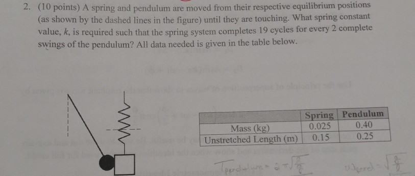Solved 2. (10 points) A spring and pendulum are moved from | Chegg.com