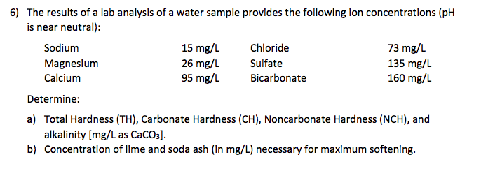 Solved 6) The results of a lab analysis of a water sample | Chegg.com