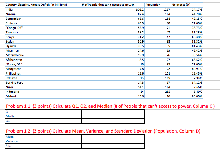 Solved Calculate Ql, Q2, and Median (# of People that | Chegg.com