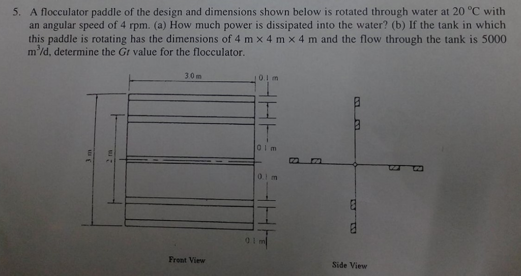 Solved A flocculator paddle of the design and dimensions | Chegg.com