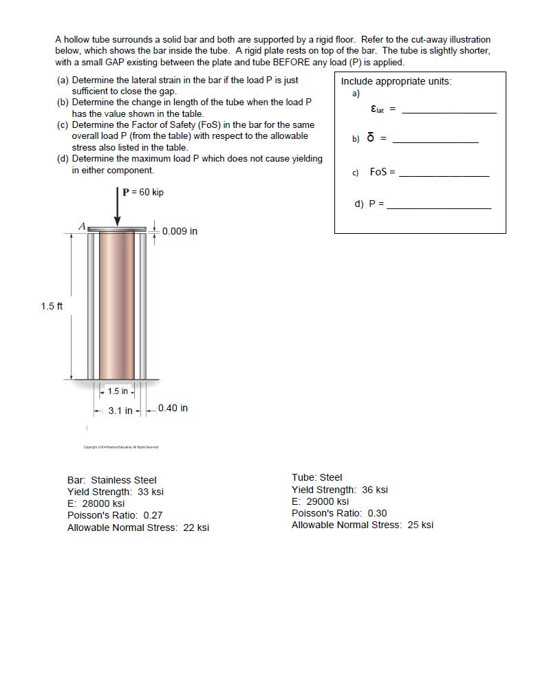 A hollow tube surrounds a solid bar and both are | Chegg.com