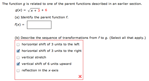 Solved The function g is related to one of the parent | Chegg.com