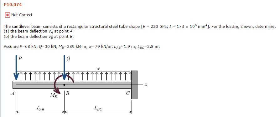 Solved The cantilever beam consists of a rectangular | Chegg.com