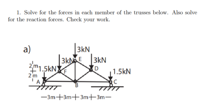 Solved 1. Solve for the forces in each member of the trusses | Chegg.com