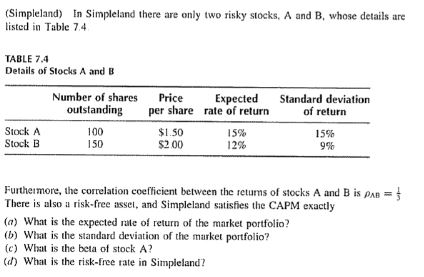Solved (Simpleland) In Simpleland there are only two risky | Chegg.com