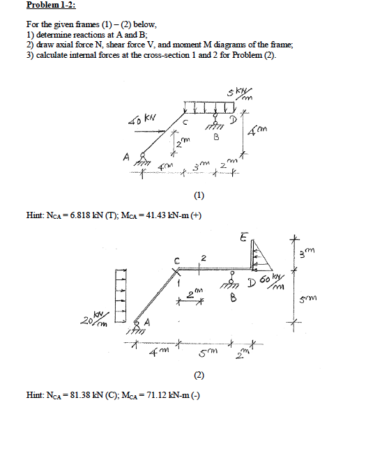 Solved Problem 1-2: For the given frames (1)-() below, 1) | Chegg.com