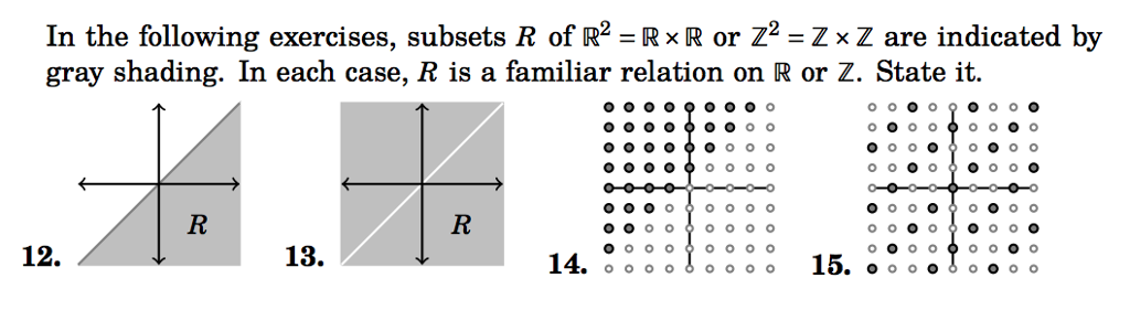 Solved In the following exercises, subsets R of R2 R xR or | Chegg.com
