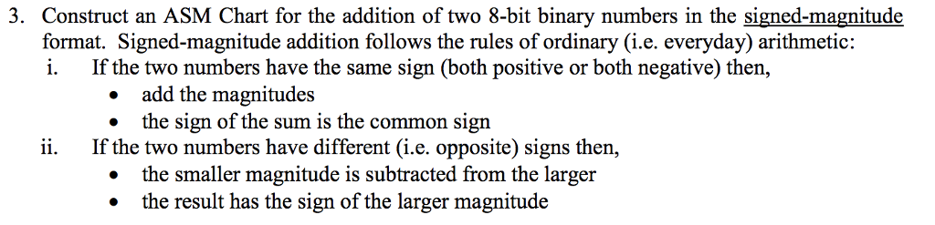 Solved 3. Construct an ASM Chart for the addition of two | Chegg.com