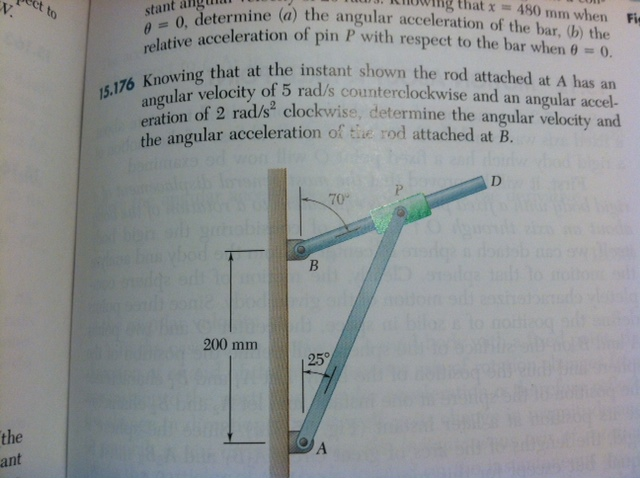 Knowing That At The Instant Shown The Rod Attached At