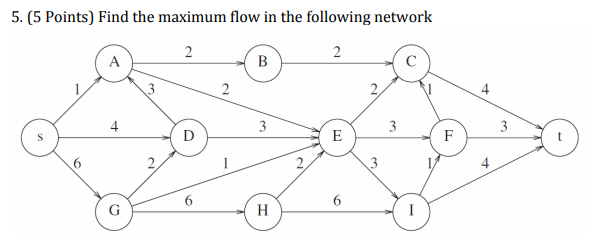 Solved 5. (5 Points) Find the maximum flow in the following | Chegg.com