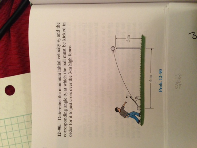 Solved Determine the minimum initial velocity v0 and the | Chegg.com
