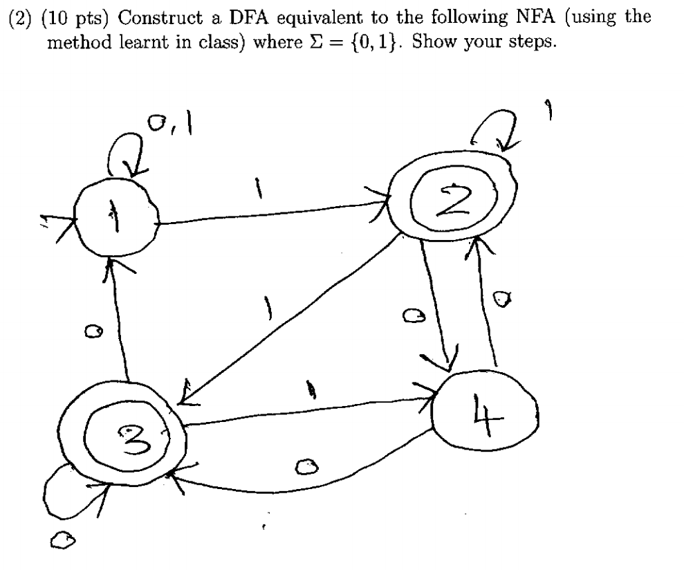 Solved Construct a DFA equivalent to the following NFA | Chegg.com