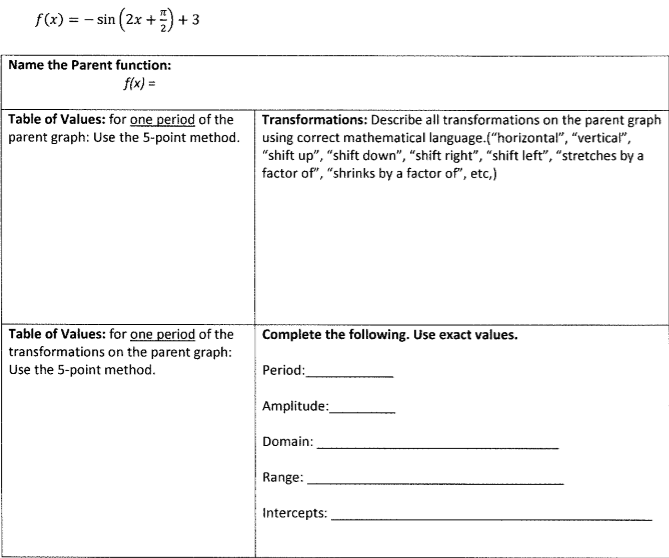Solved f(x) =-sin (2x +) + 3 Name the Parent function: ffx)- | Chegg.com