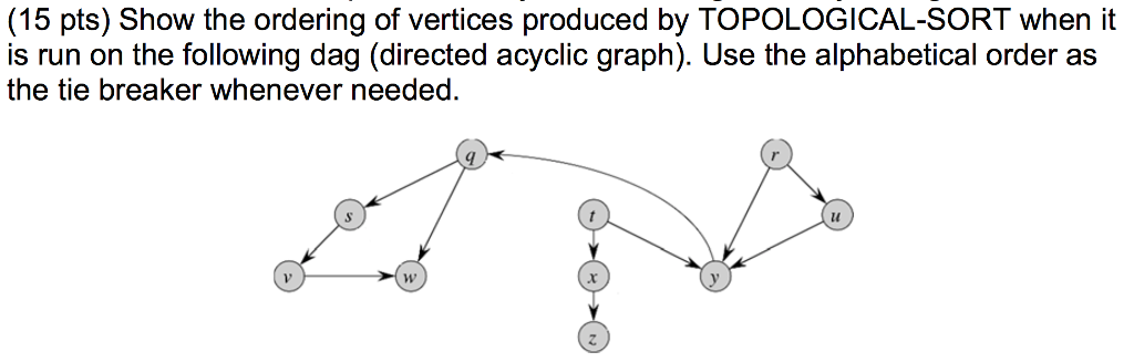 Solved (15 pts) Show the ordering of vertices produced by | Chegg.com