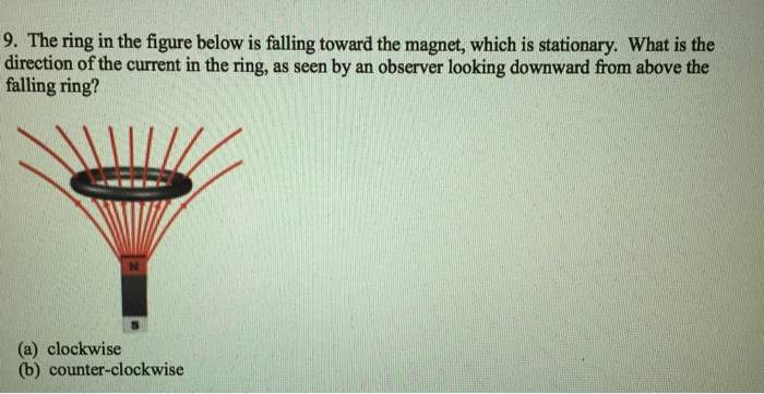 Solved Please explain why | Chegg.com Solved Please explain why | Chegg.com
