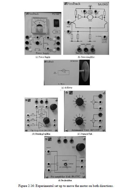 Solved Lab name: Amplifiers for Control Applications | Chegg.com