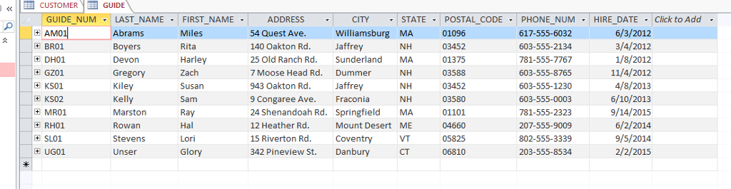 Solved I need the SQL statements for these questions: 1. | Chegg.com