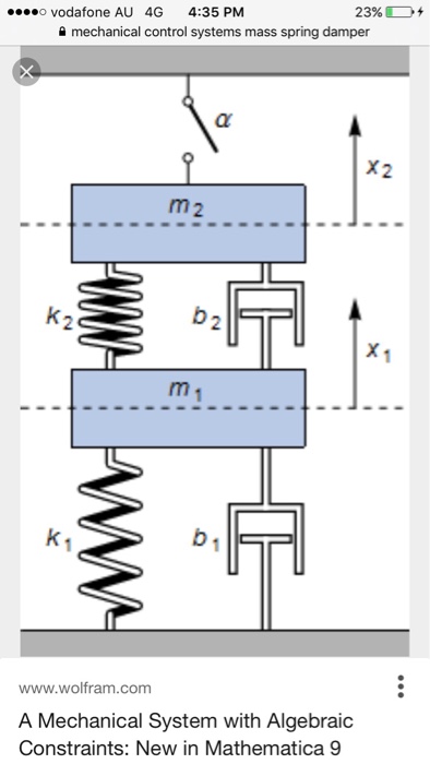 Solved Mechanical control systems mass spring damper A | Chegg.com