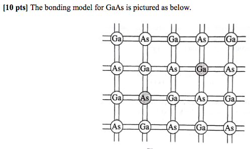 Solved [10 pts] The bonding model for GaAs is pictured as | Chegg.com